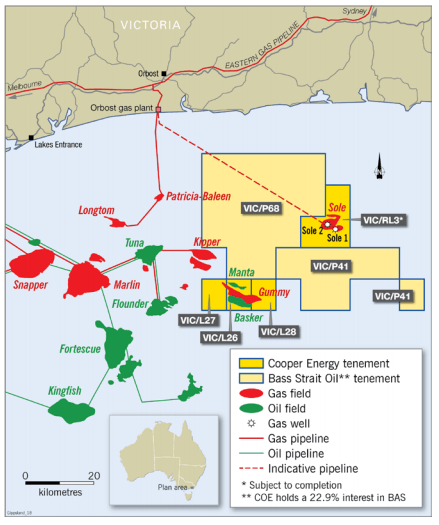 Sole Gas Project on track in big year for Cooper - Energy Today
