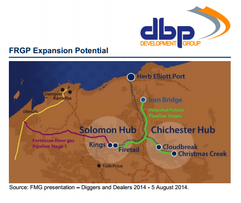 DBP progressing on WA projects, flags Fortescue River Gas Pipeline ...