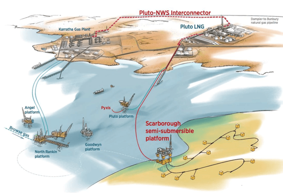 Woodside signals LNG expansion - Energy Today