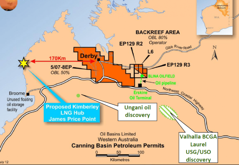 Oil Basins secures Derby Block - Energy Today