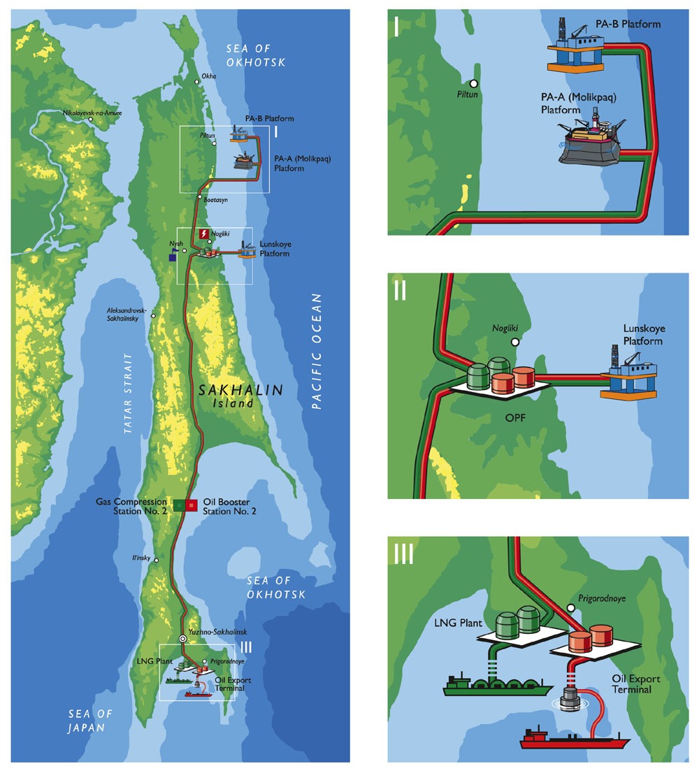 Weatherford scores Sakhalin pipeline contract - Energy Today