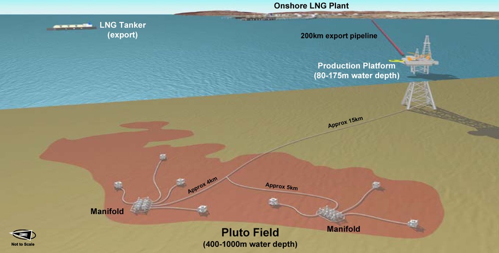 Woodside plans more LNG trains for Pluto - Energy Today