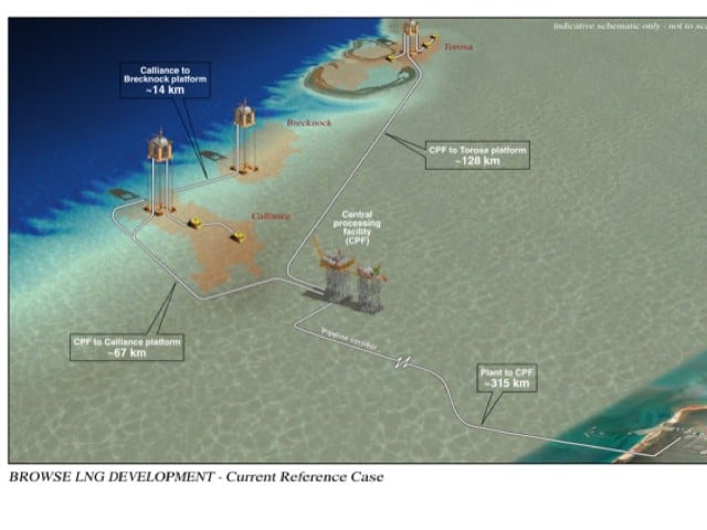 Woodside hits NWS milestone - Energy Today
